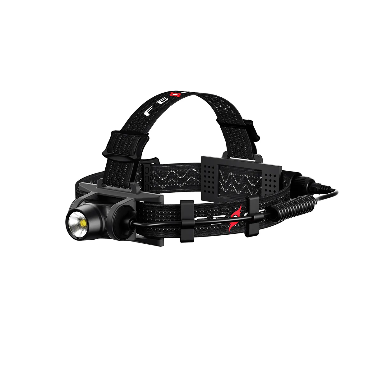 FEREI HL70 LED Headlights - FEREI Lighting ‖ Luzes de aventura: Lâmpada ...